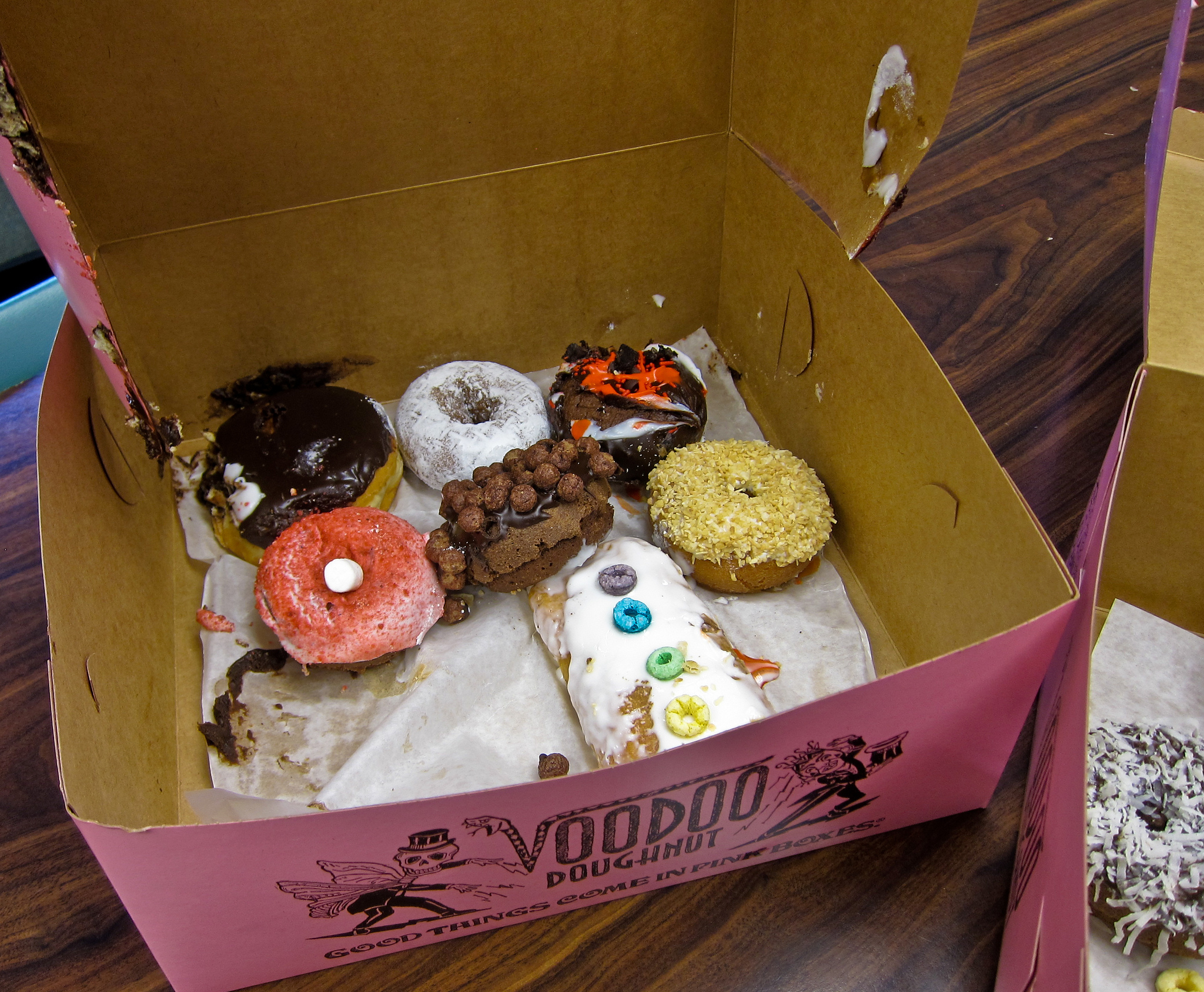 Voodoo-Doughnut-Box-Portland-Oregon-Donuts – Oh God, My Wife Is German.